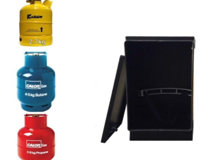 Conoce las diferencias entre el gas propano y butano: características y ...